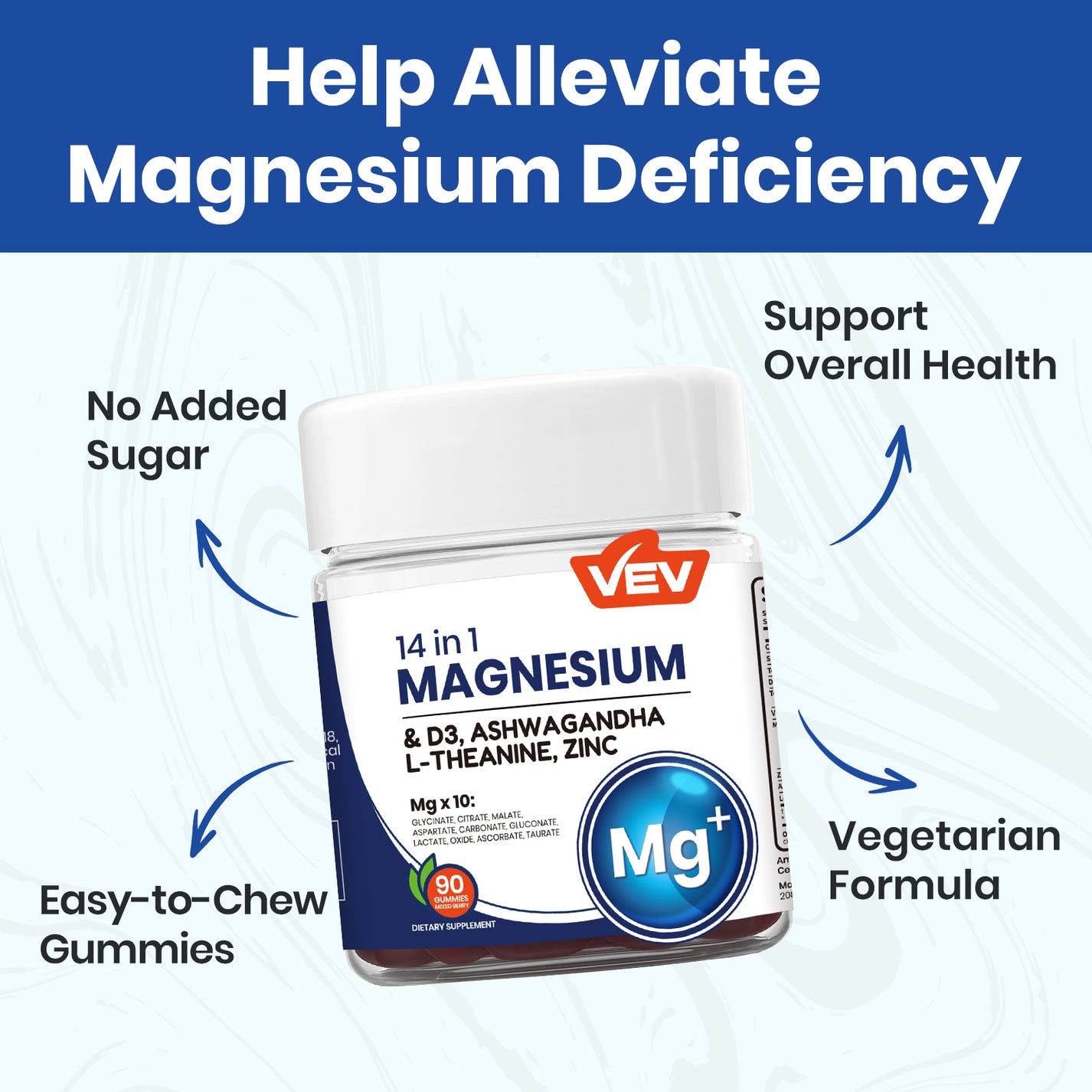 VEV Magnesium Complex Gummies